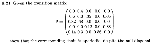 Solved 6.21 Given the transition matrix | Chegg.com