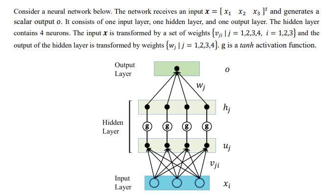 Solved Consider a neural network below. The network receives | Chegg.com