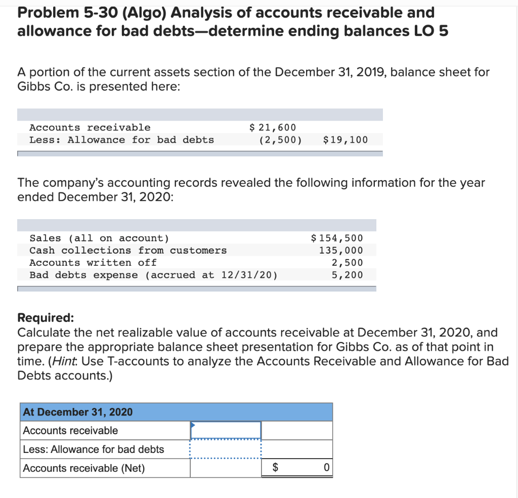 Solved Problem 5-30 (Algo) Analysis of accounts receivable | Chegg.com
