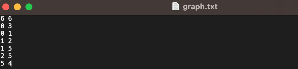 Solved C programming, add comments to each line so i know | Chegg.com