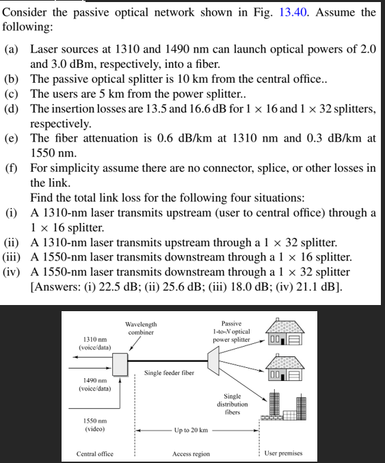 Solved Consider the passive optical network shown in Fig. | Chegg.com