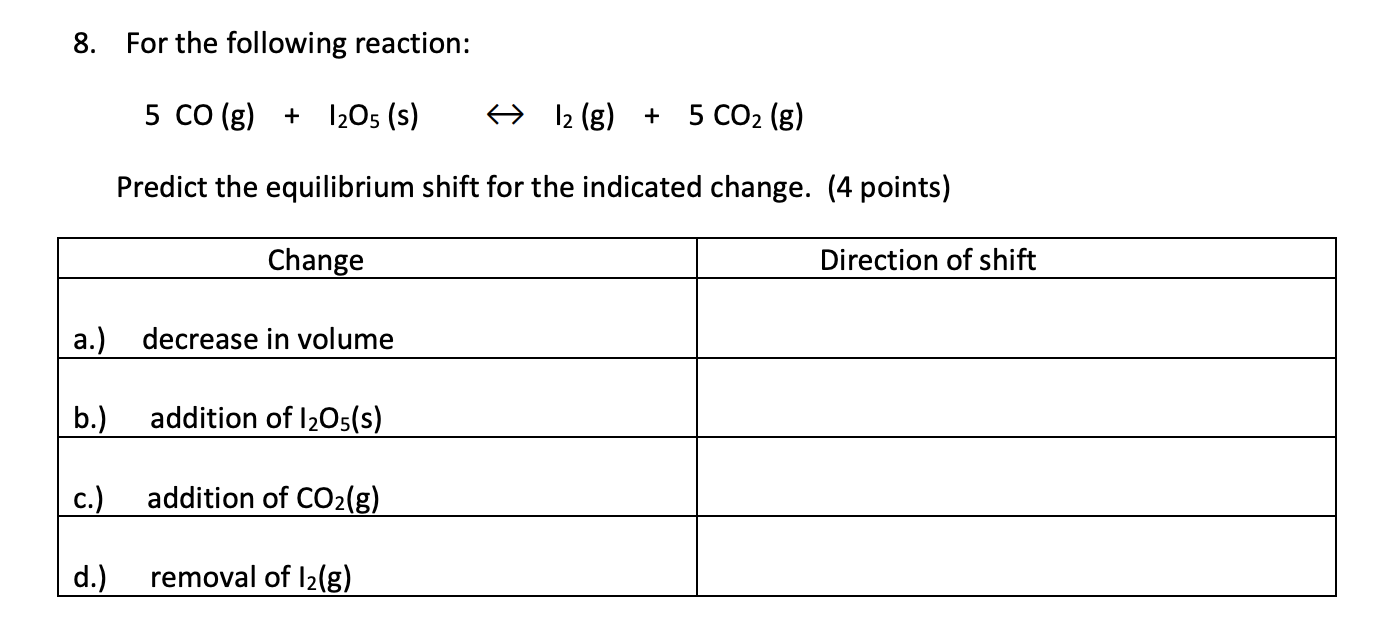Solved 8. For the following reaction: 5CO(g)+I2O5( s)↔I2( | Chegg.com