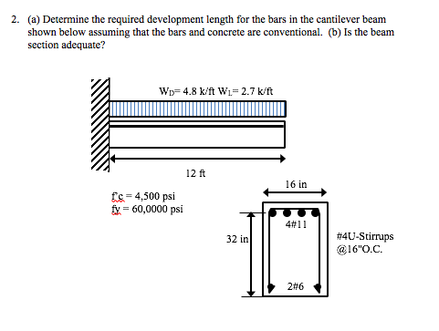 Cantilever Beam Development Length - The Best Picture Of Beam