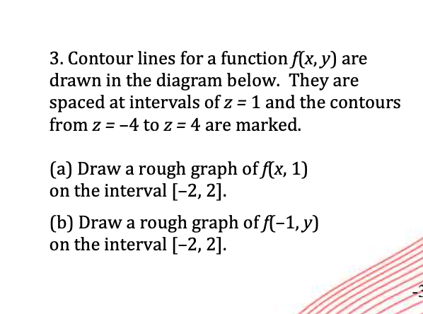 Solved 3. Contour lines for a function f(x, y) are drawn in | Chegg.com
