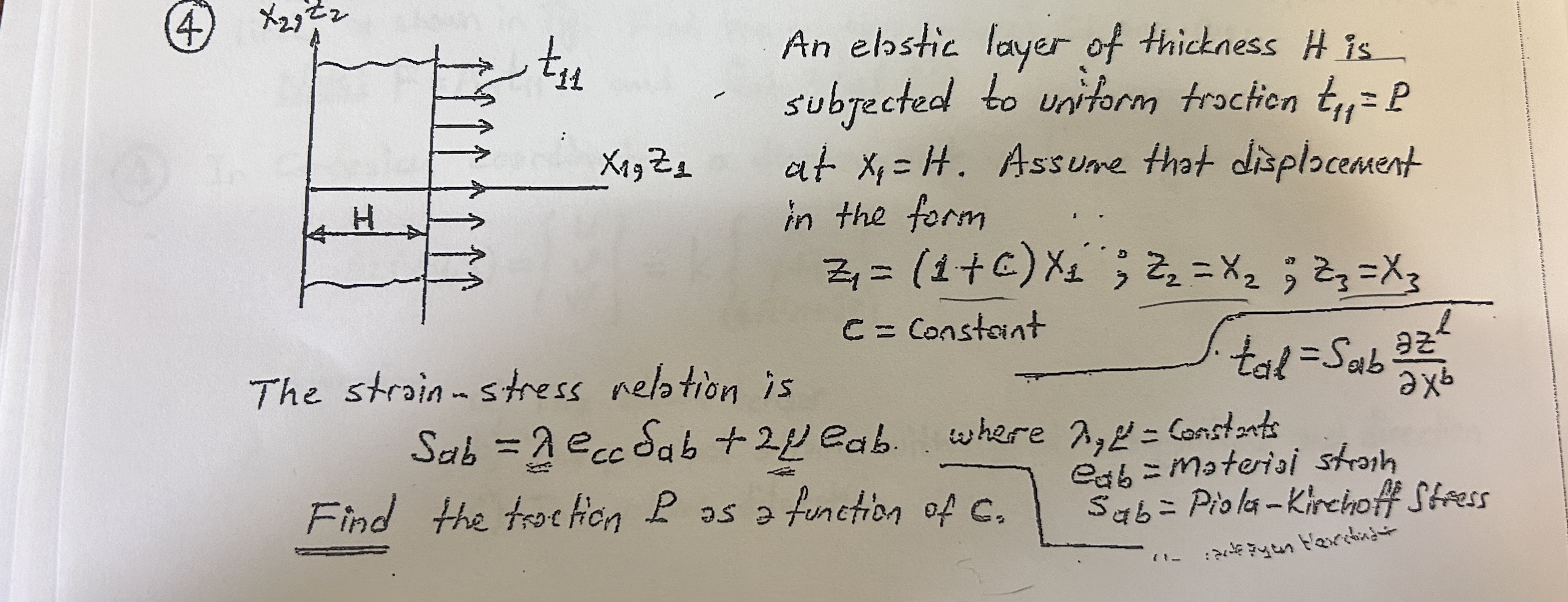 Solved An elostic layer of thickness H ﻿issubjected to | Chegg.com