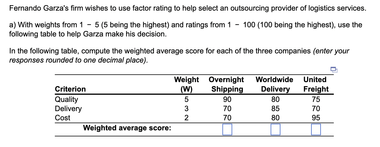 Solved Fernando Garza's firm wishes to use factor rating to | Chegg.com