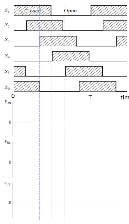 Solved Consider the following three-phase inverter with six | Chegg.com
