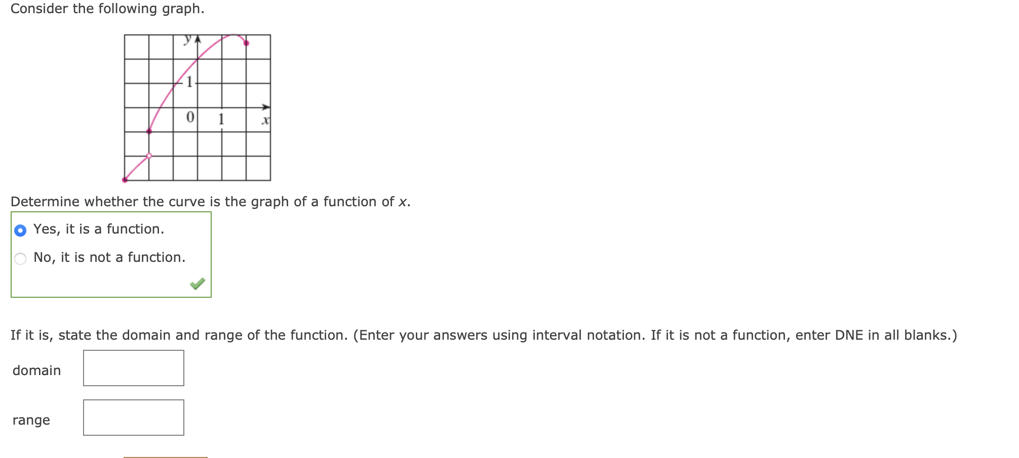 Solved Consider the following graph. Determine whether the | Chegg.com