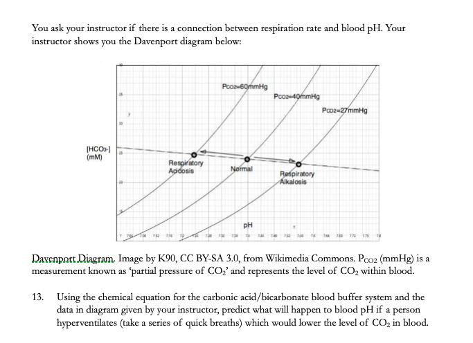 Solved Recall the chemical equation for the carbonic | Chegg.com