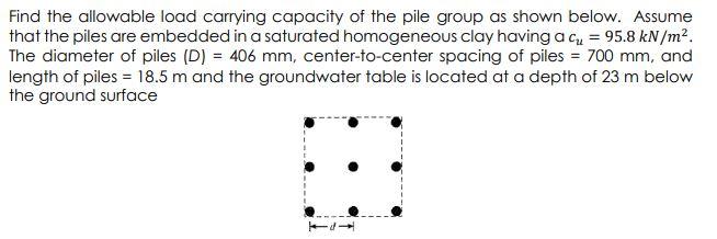 Solved Find the allowable load carrying capacity of the pile | Chegg.com
