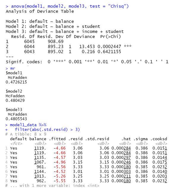 Evaluate three models. MODEL1, MODEL2, and MODEL3, | Chegg.com