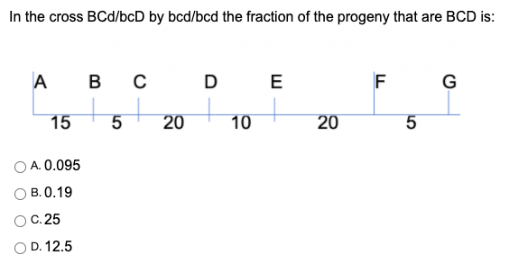 Solved In the cross BCd/bcD by bcd/bcd the fraction of the | Chegg.com