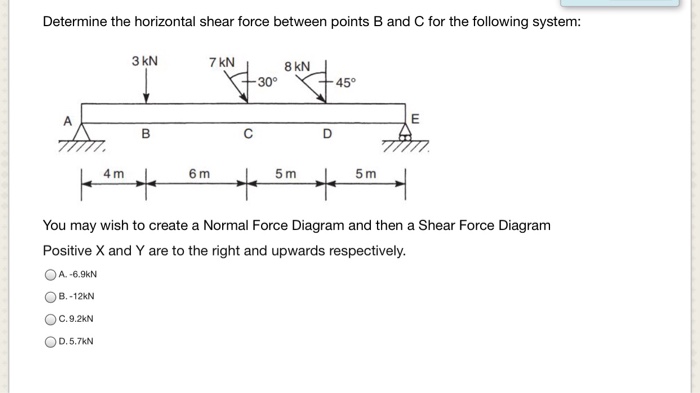 Solved Determine the horizontal shear force between points B | Chegg.com