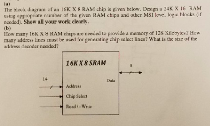 Solved (a) The block diagram of an 16K X 8 RAM chip is given | Chegg.com