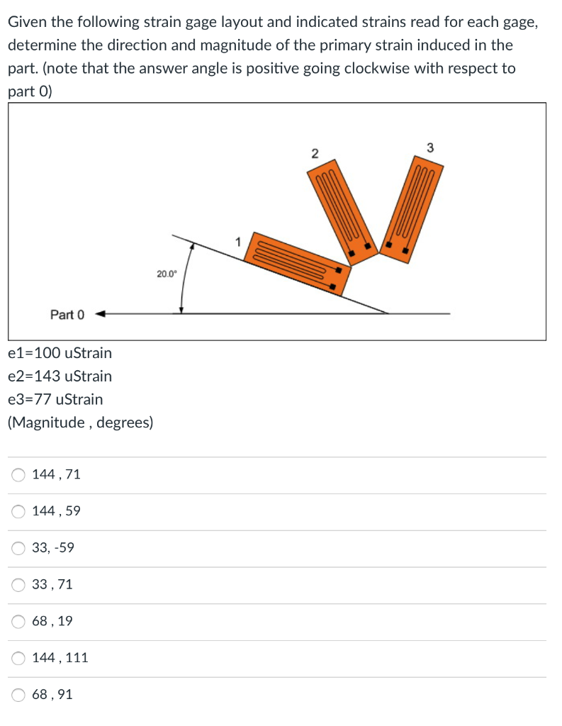Given the following strain gage layout and indicated | Chegg.com