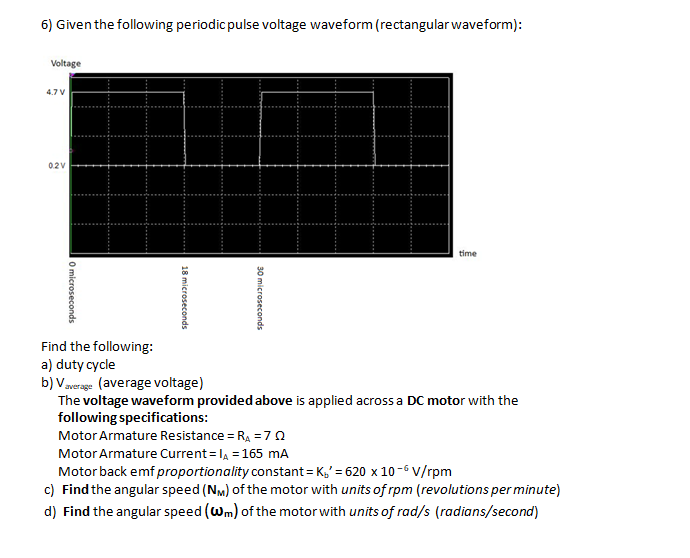Solved 6) Given the following periodic pulse voltage | Chegg.com