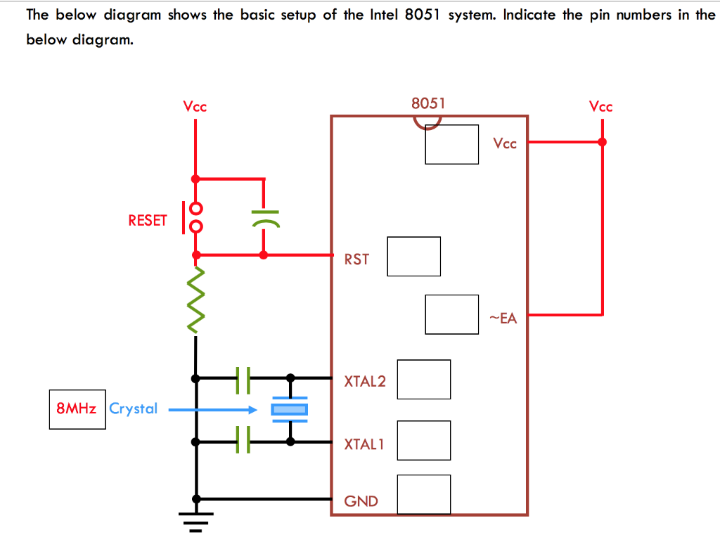 Solved The below diagram shows the basic setup of the Intel | Chegg.com