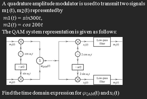 Solved A quadrature amplitude modulator is used to transmit | Chegg.com