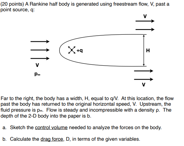 (20 points) A Rankine half body is generated using | Chegg.com