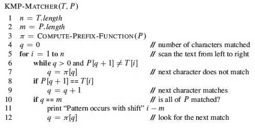 Solved Knuth Morris Pratt Algorithm Help in Visual Studio | Chegg.com