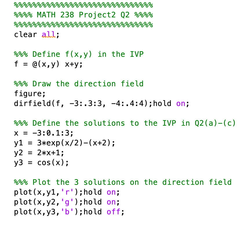 Solved 2. Consider the differential equation dy = 3x + y. dx | Chegg.com