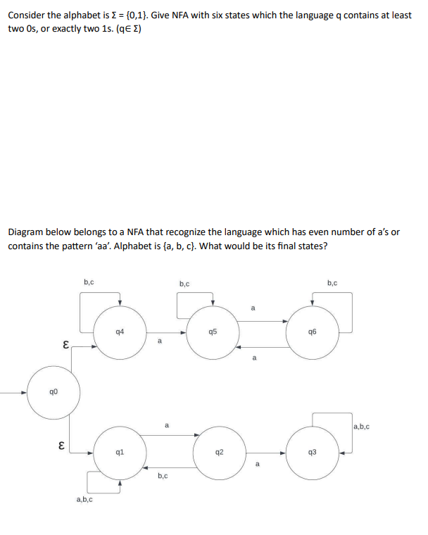 Solved Consider the alphabet is Σ={0,1}. Give NFA with six | Chegg.com