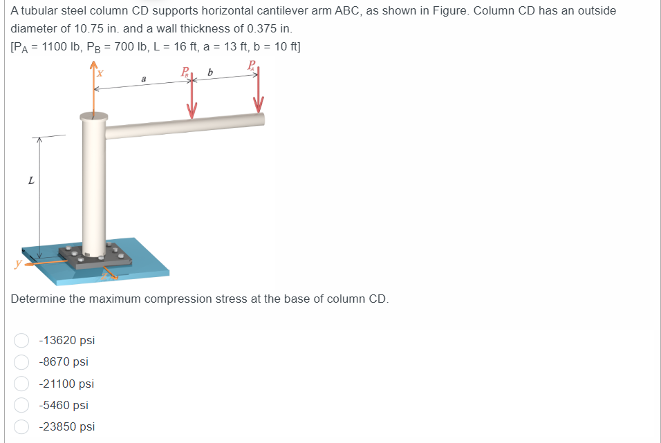 Solved A tubular steel column CD supports horizontal | Chegg.com