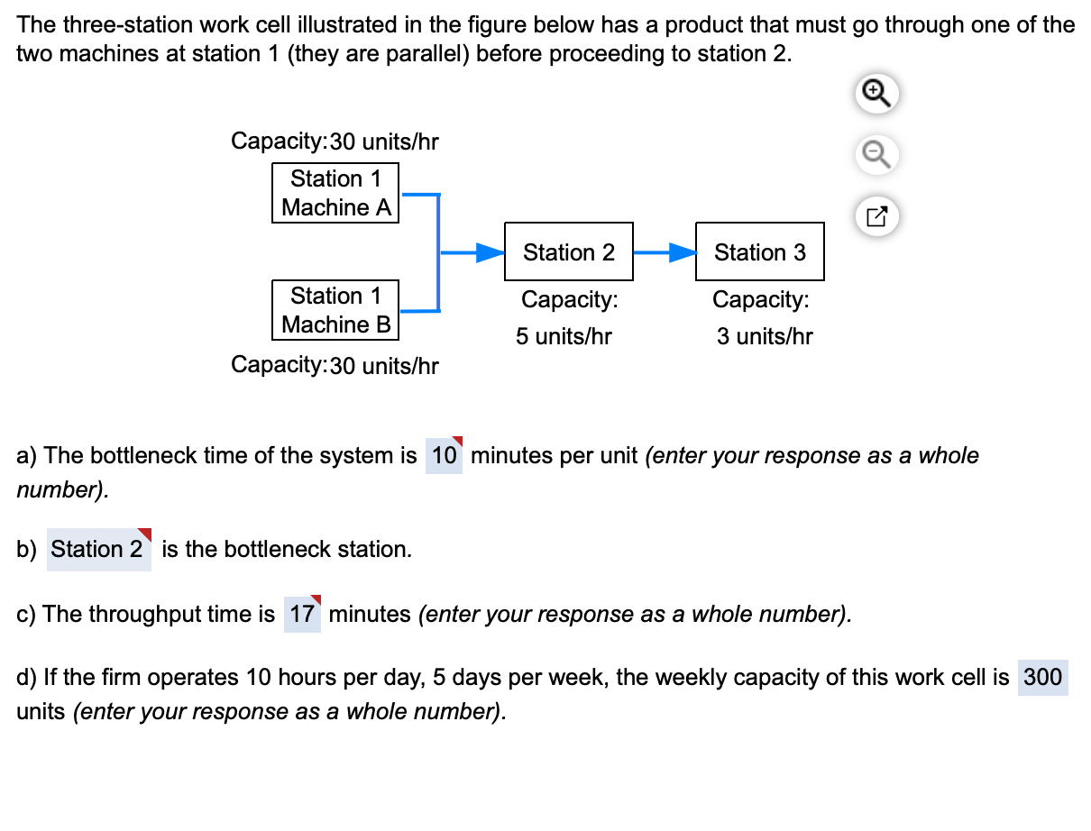 Solved The three-station work cell illustrated in the figure | Chegg.com