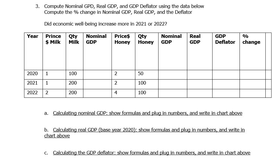 Solved 3. Compute Nominal GPD, Real GDP, and GDP Deflator | Chegg.com