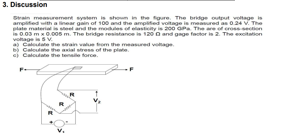 Solved Strain measurement system is shown in the figure. The | Chegg.com