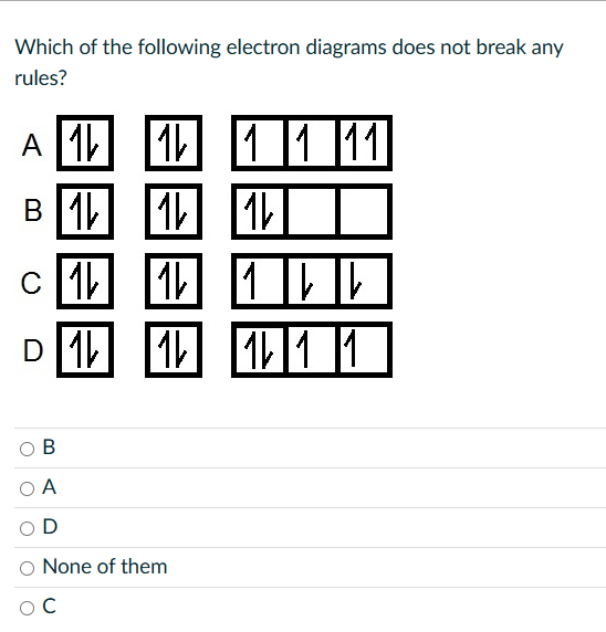 Solved Which of the following electron diagrams does not | Chegg.com
