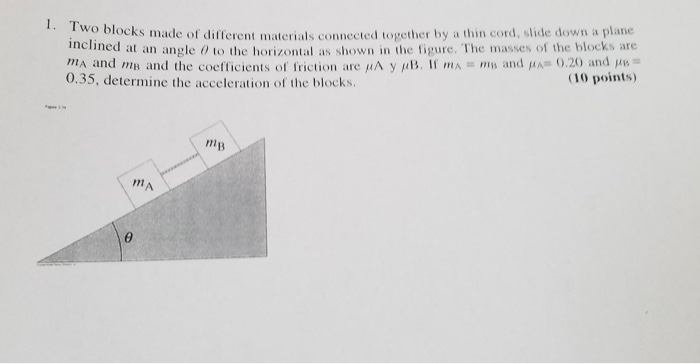 Solved Two blocks made of different materials conected | Chegg.com