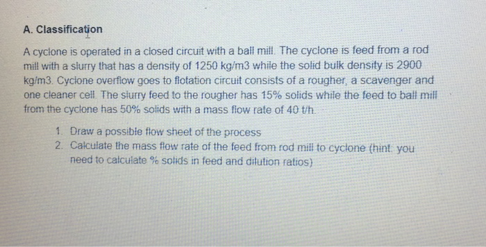 A. Classification A cyclone is operated in a closed | Chegg.com