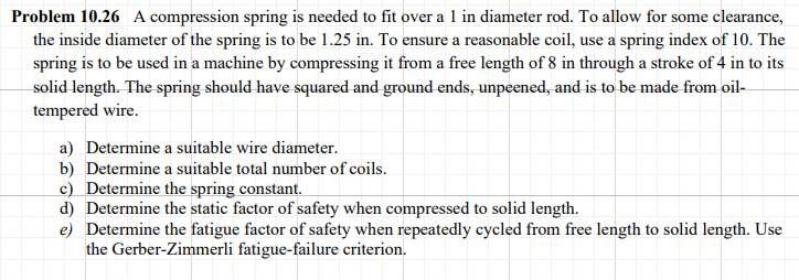 Solved Problem 10.26 A compression spring is needed to fit | Chegg.com