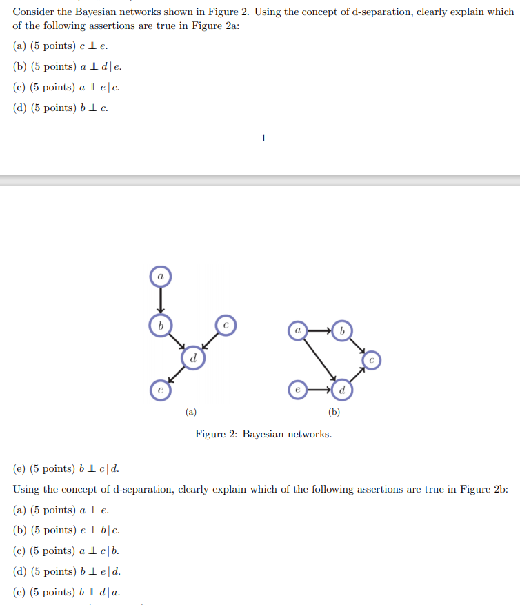 WHAT ARE THE POSSIBLE ANSWERS FOR THIS QUESTION? | Chegg.com