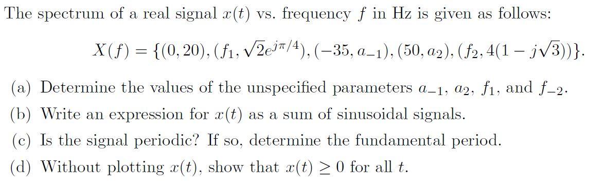 Solved The spectrum of a real signal x(t) vs. frequency f in | Chegg.com