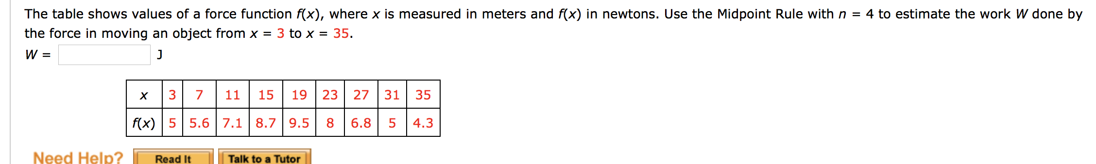 Solved The table shows values of a force function f(x), | Chegg.com