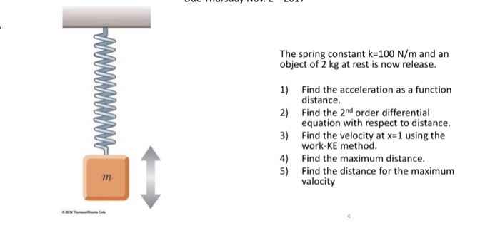 Solved the spring constant k= 100 N/m and an object of 2kg | Chegg.com