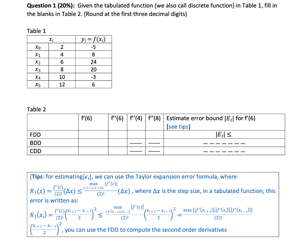 Solved Question 1 (20%): Given the tabulated function (we | Chegg.com