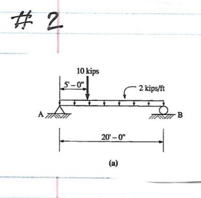 Solved Calculate the maximum shear force for the beam | Chegg.com