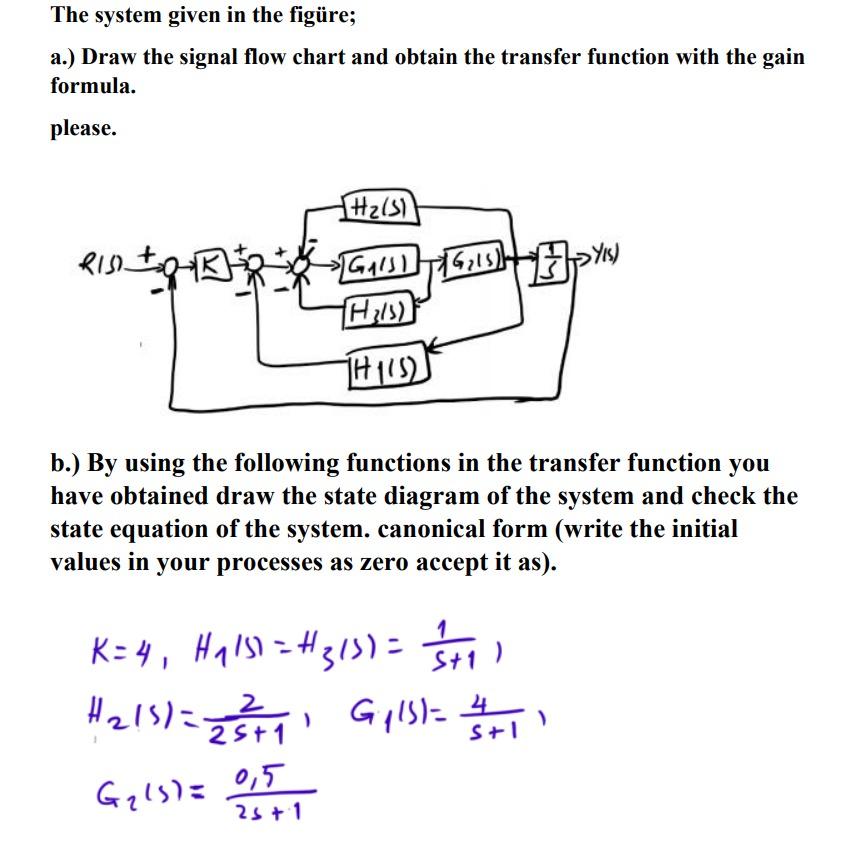 Solved The system given in the figüre; a.) Draw the signal | Chegg.com