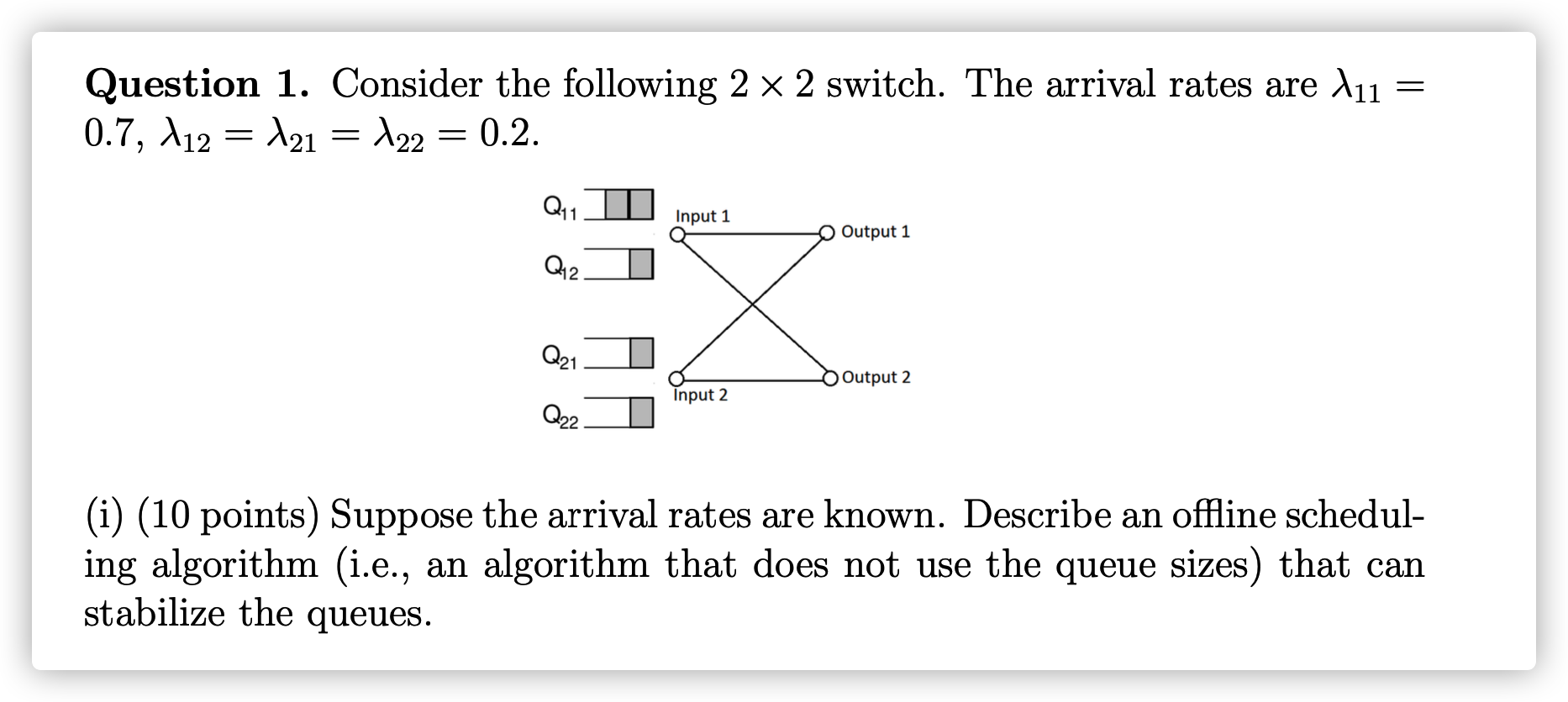 Solved Question 1 Consider The Following 2 X 2 Switch 5948