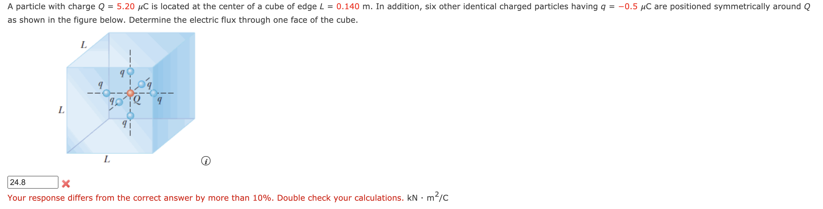 Solved A particle with charge Q = 5.20 uC is located at the | Chegg.com