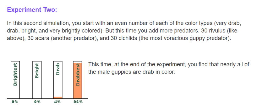 Solved Experiment One Population Before You Ve Stocked Your Chegg