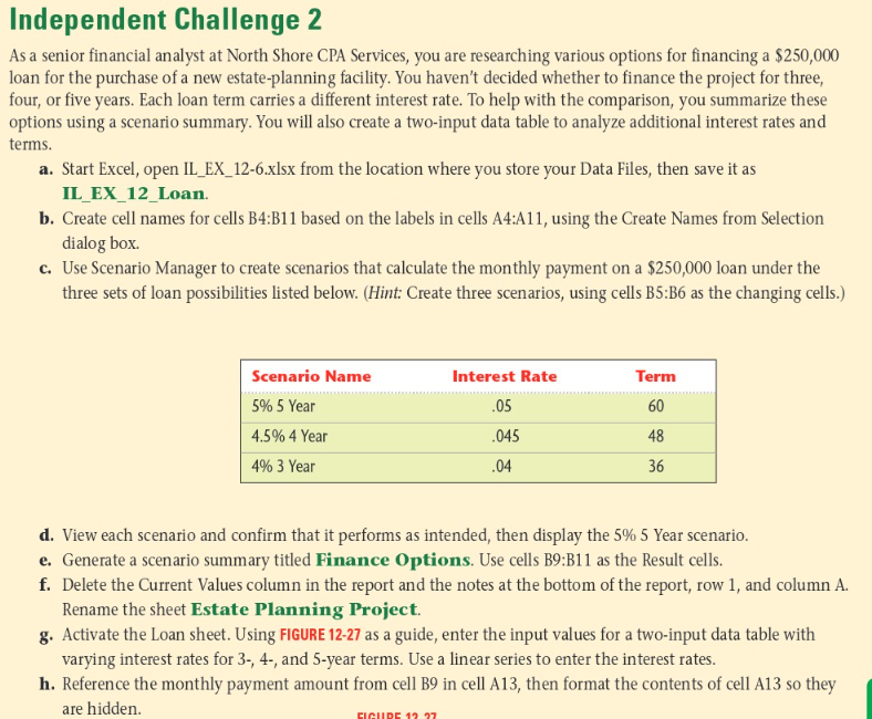 Solved Independent Challenge 2 As a senior financial analyst | Chegg.com