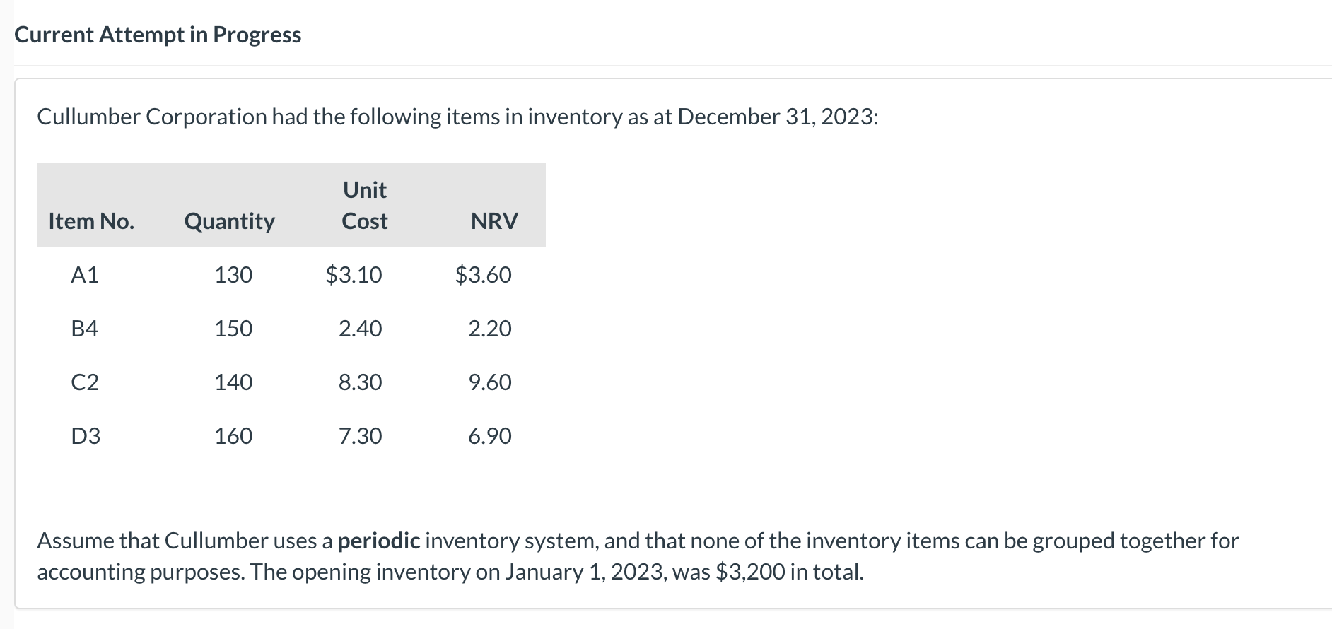 Solved Current Attempt in Progress Cullumber Corporation had | Chegg.com