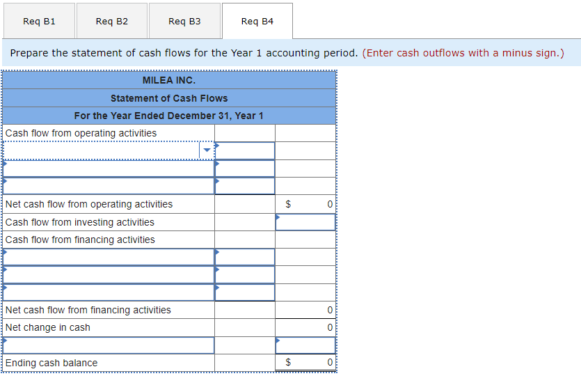 Solved Required information Exercise 2-3A (Static) Effect of | Chegg.com