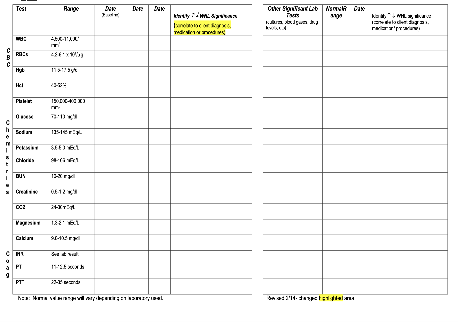 Solved Client Data Initials: Room \# Date of Admission: | Chegg.com