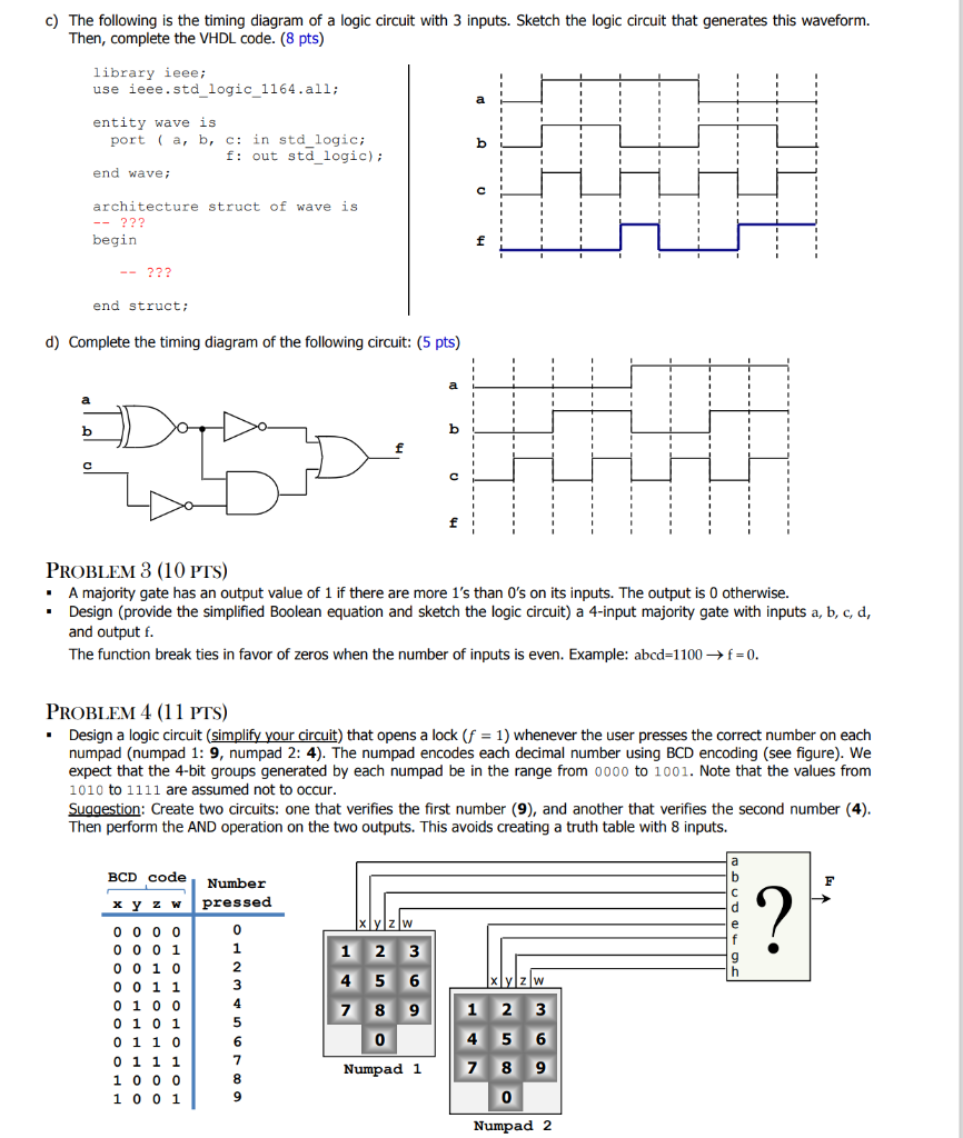 Solved c) The following is the timing diagram of a logic | Chegg.com
