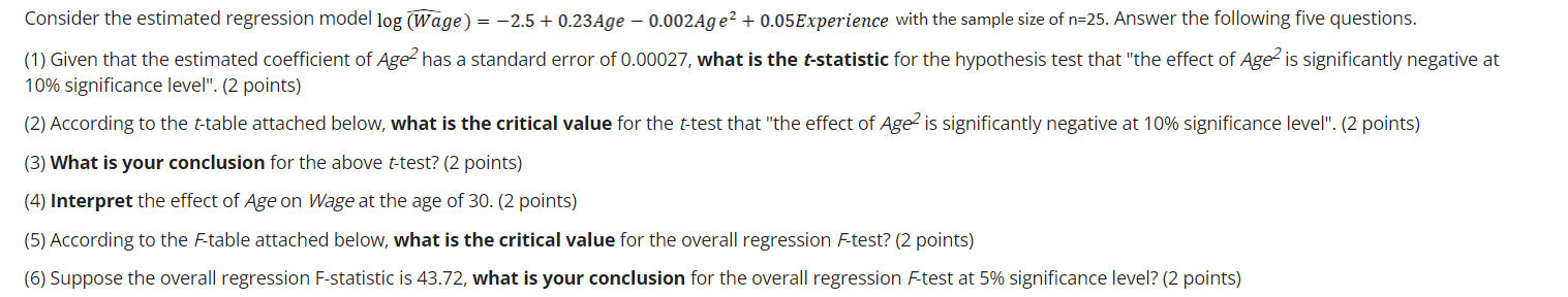 Solved Consider the estimated regression model log (Wage) = | Chegg.com